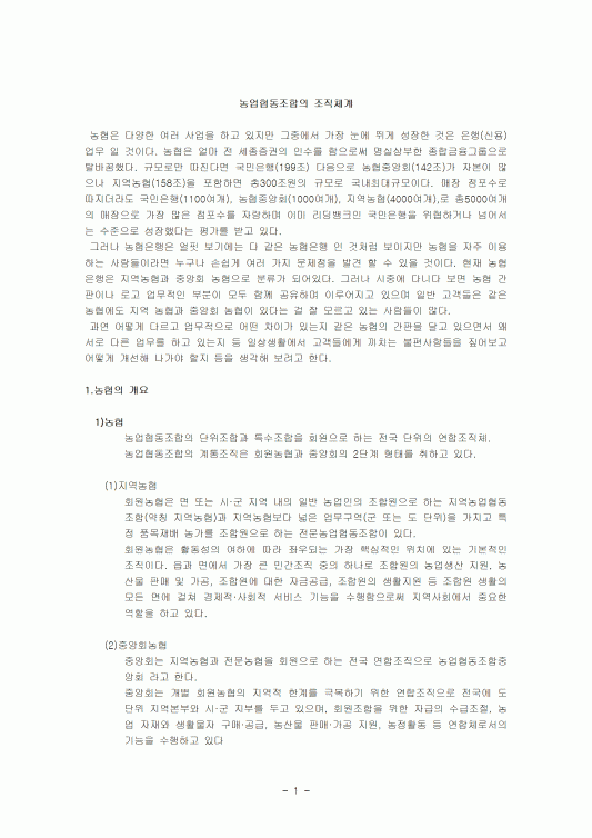 농업협동조합의 조직체계