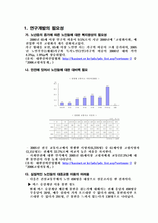 연구제안서 레포트 자료