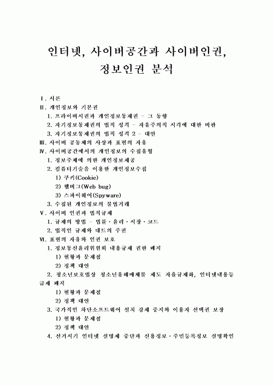 [인터넷][사이버공간][사이버인권][정보인권]인터넷, 사이버공간과 사이버인권, 정보인권 분석(개인정보와 기본권, 개인정보 수집유형, 사이버인권, 표현의 자유와 인권보호, 정보사회 인권강화와 제도개선)