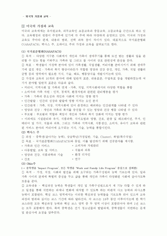 외국의 가정과 교육