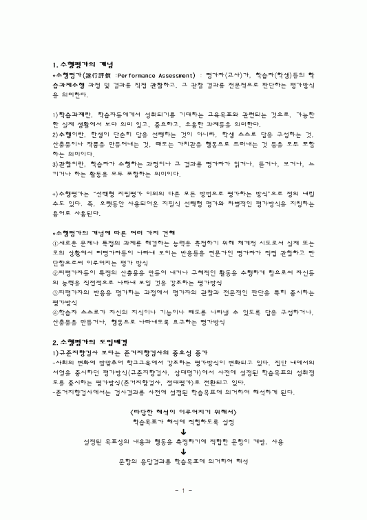 수행평가의 도입배경