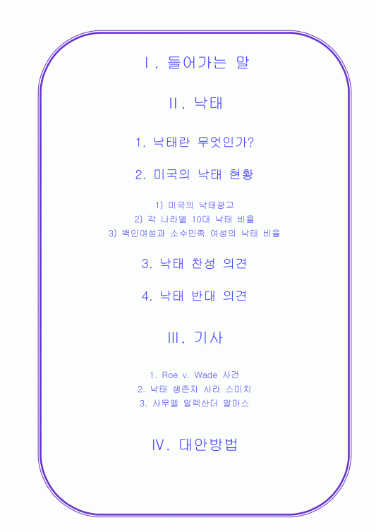 미국의 낙태 레포트 자료