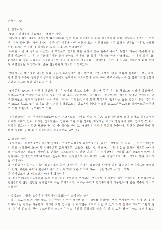 건축과 사회 조명