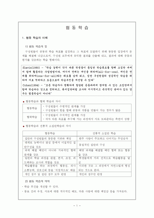 협동학습의 의의 및 종류