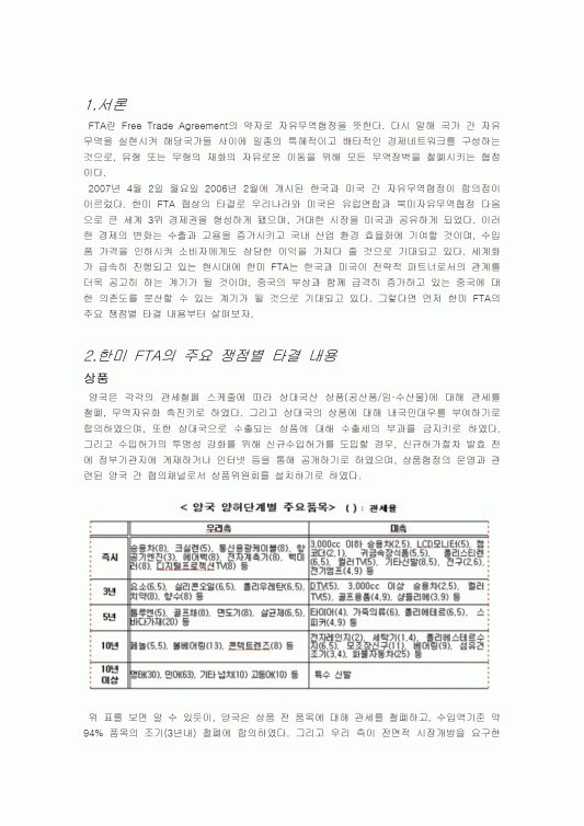 한미 FTA 체결 후 우리경제에 미치는 효과