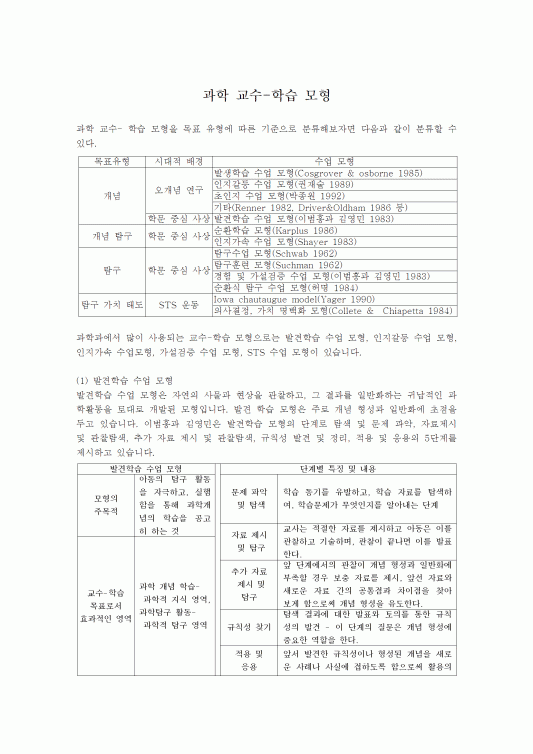 과학교육 수업모형