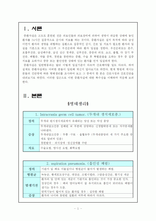 중환자실에 입원한 환자분들의 병명조사와 케이스 조사