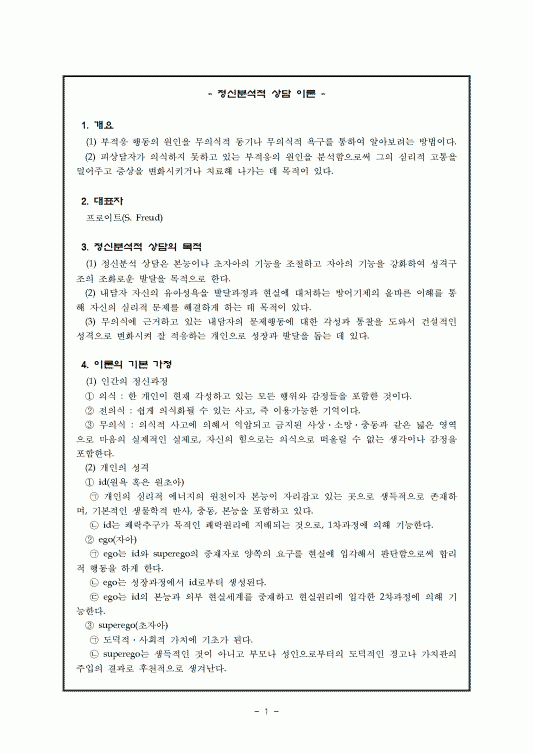 상담의 기초이론(정신분석적, 인간중심적, 합리적정의적, 인지적)