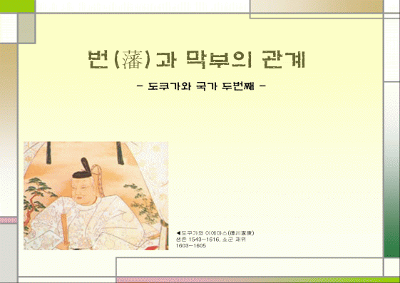 번(藩)과 막부의 관계