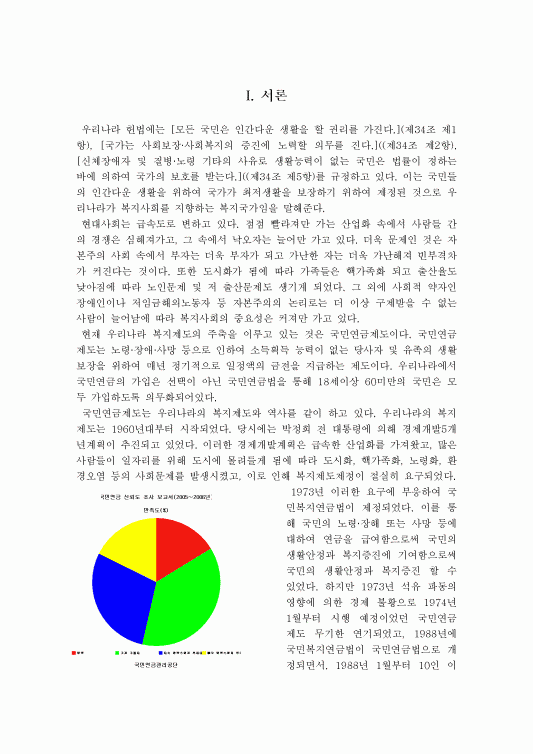 국민연금에 대한 실태및 대책