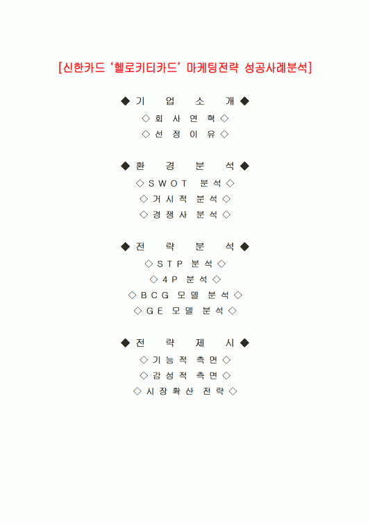 [마케팅전략] 신한카드 헬로키티카드 마케팅전략 성공사례분석