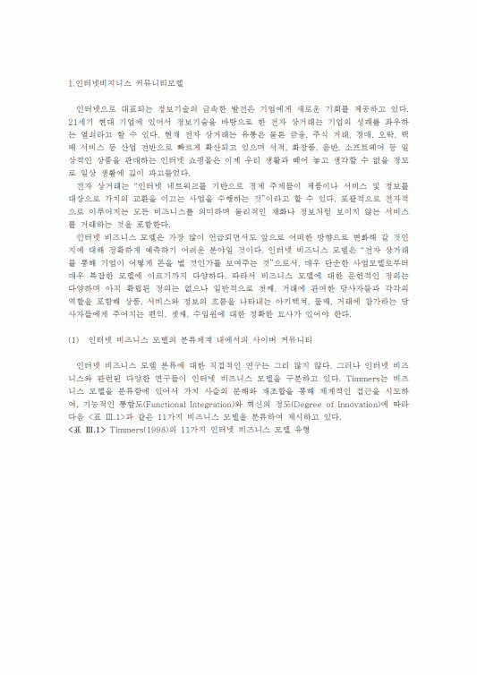기업간전자거래