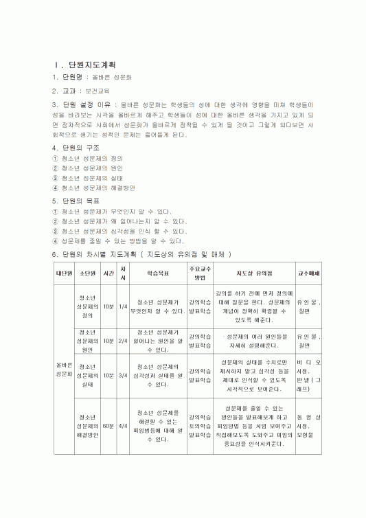 교육 설계 레포트 자료