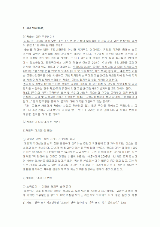 저출산에관하여