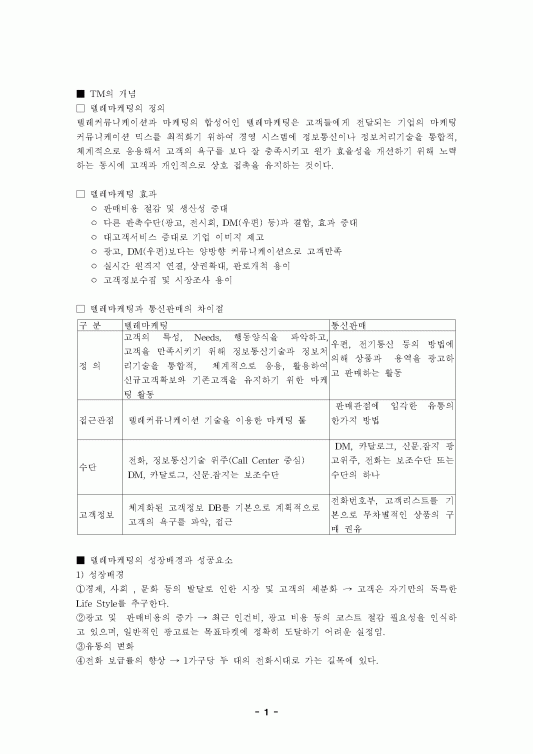 텔레마케팅 레포트 자료