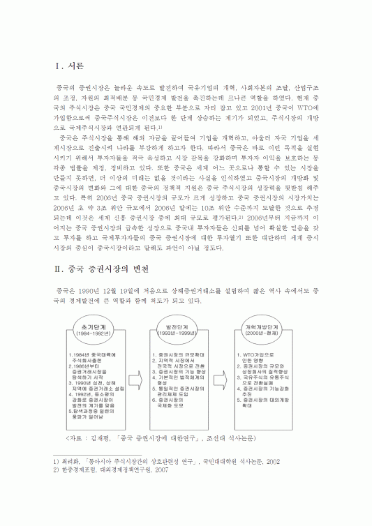 중국의 주식시장