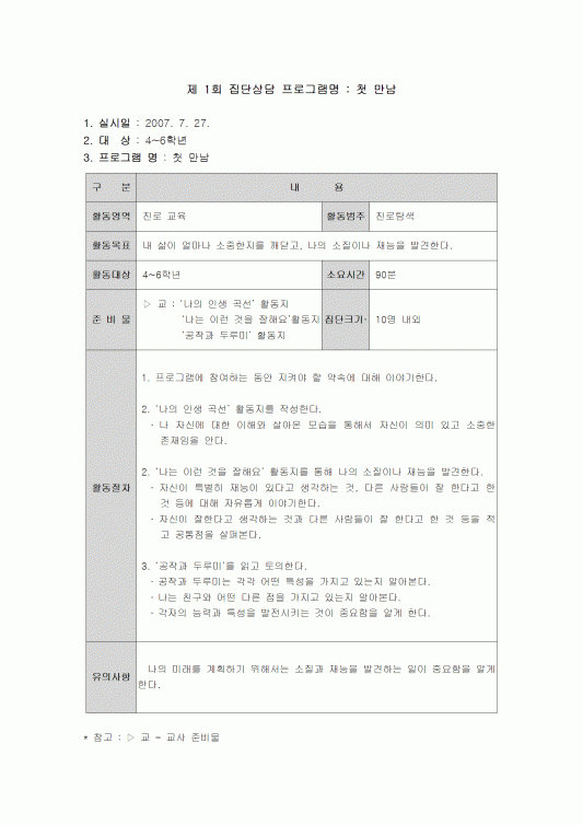 초등 진로 교육