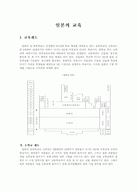 일본의 교육 과정, 교육 평가