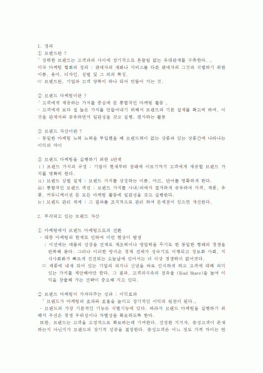 브랜드 마케팅 방법 (기업의 이미지를 올려라)