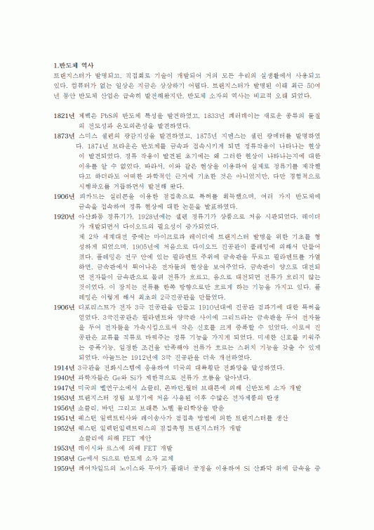 반도체란? 레포트 자료