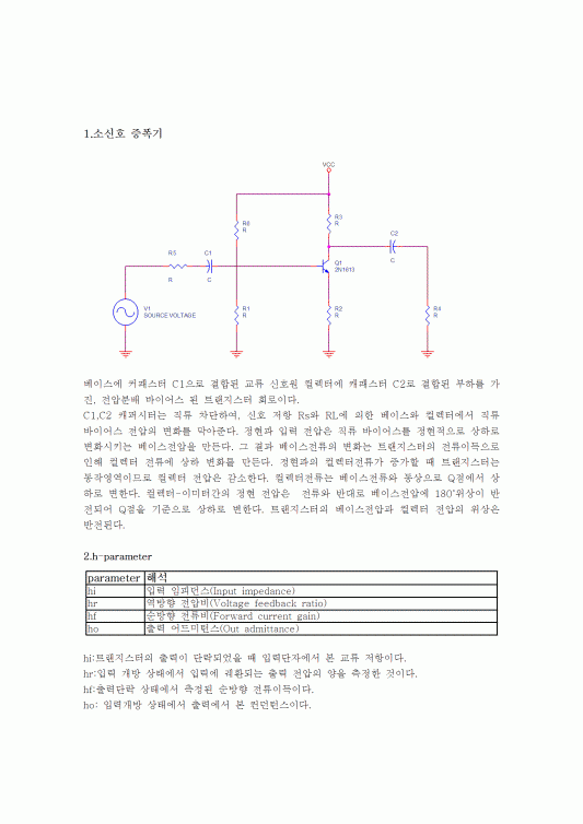 공통 베이스 증폭기(Common-Base)