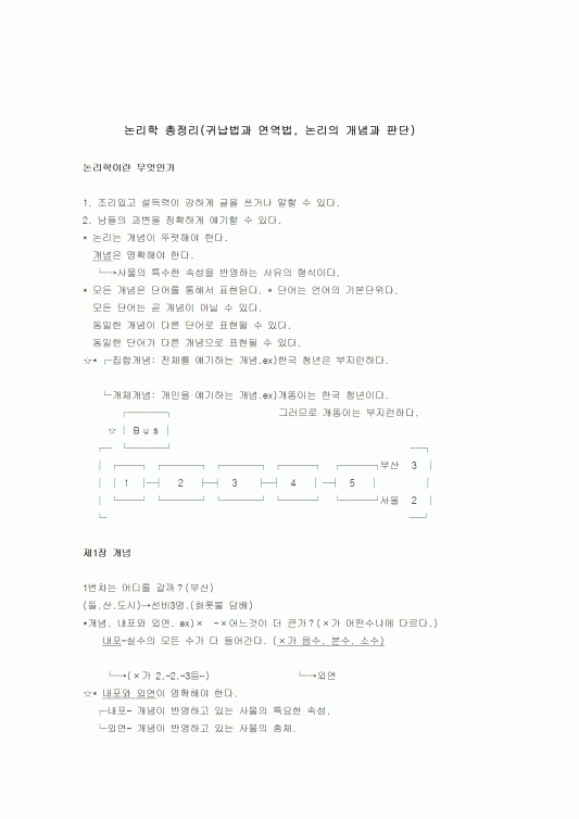 [논리학] 논리학 총정리 자료.