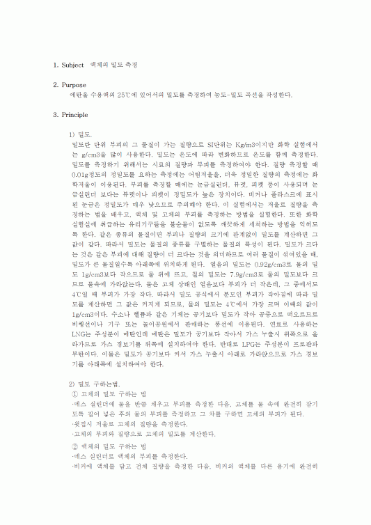 액체의 밀도 측정