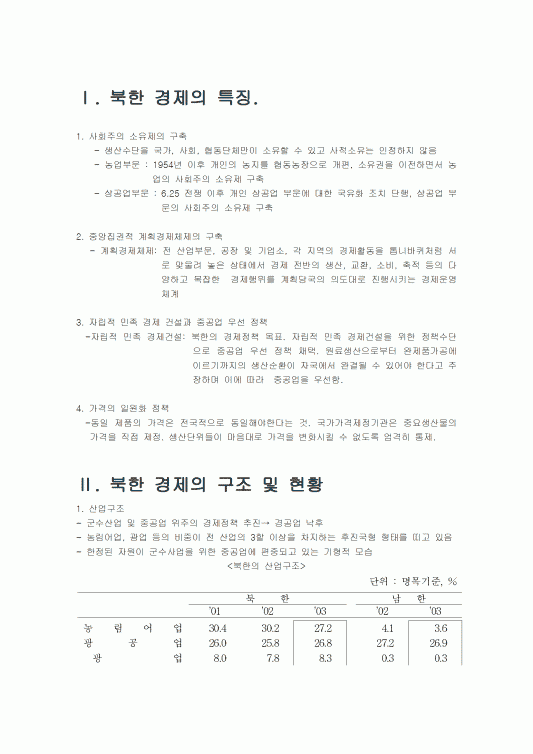 북한 경제의 특징.