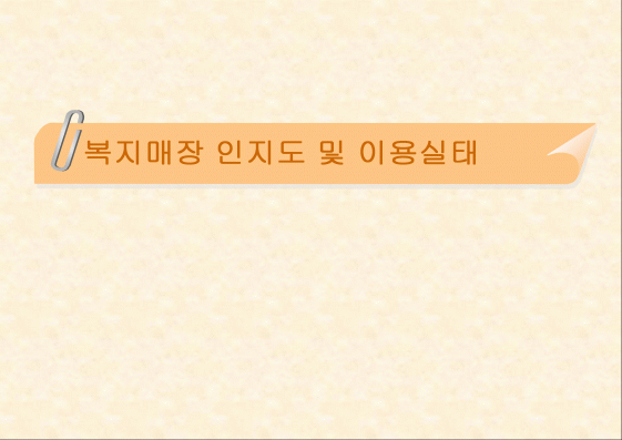 복지매장 인지도 및 이용실태