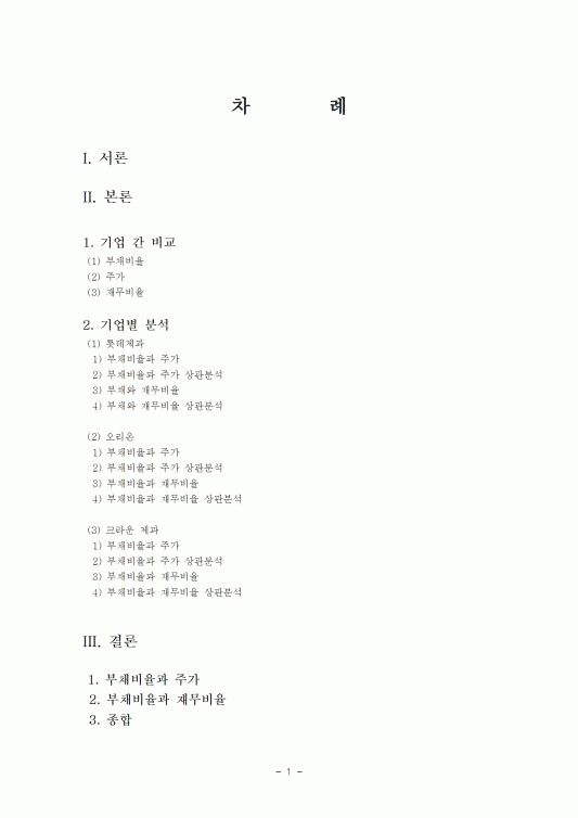 자본구조와 기업가치간의 관계