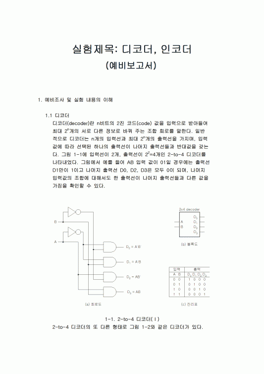 VHDL 디코더, 인코더 예비보고서