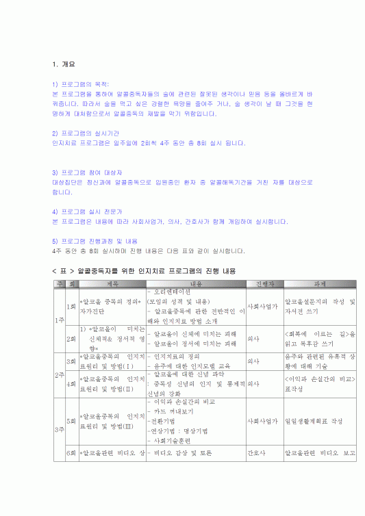 알콜치료 레포트 자료
