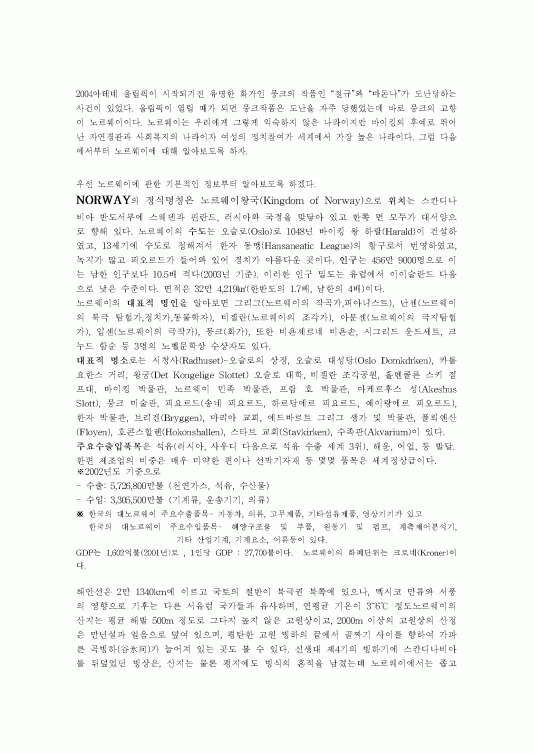 노르웨이 레포트 자료
