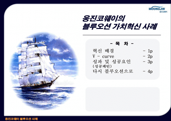 [사회과학] 웅진코웨이의 블루오션 가치혁신 사례