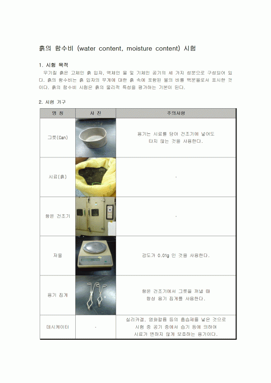 흙의 함수비 시험