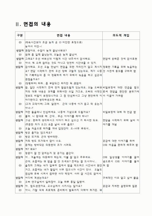 클라이언트 면담 기록 보고서