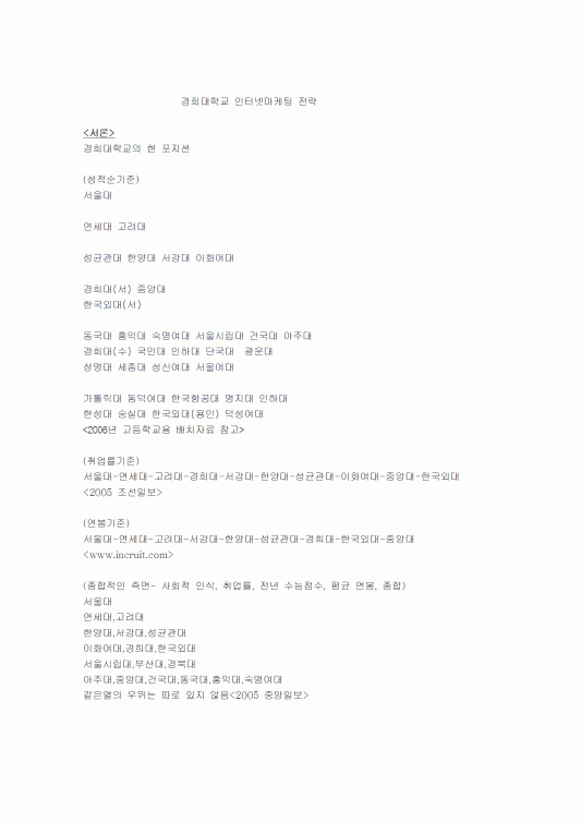 경희대학교 인터넷마케팅 전략