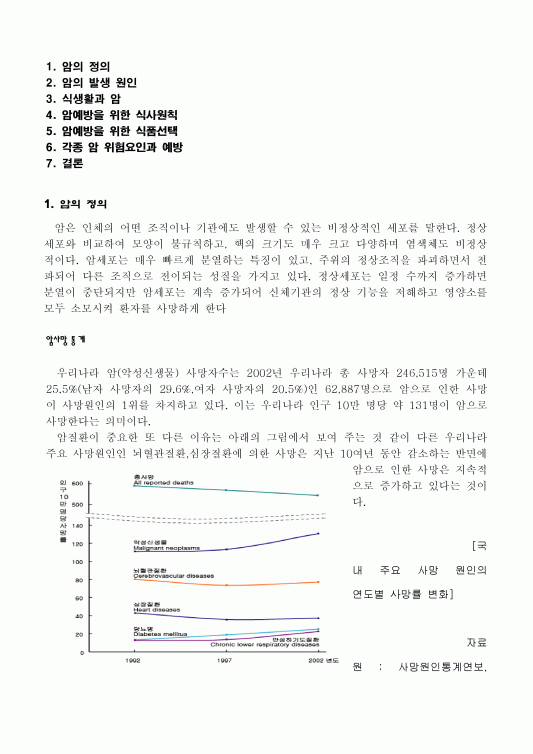 식생활과 암 레포트 자료
