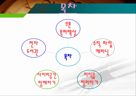 모든 것을 한곳에,그리고 모든 것을 적재적소에