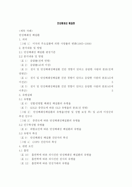 만성폐쇄성 폐질환