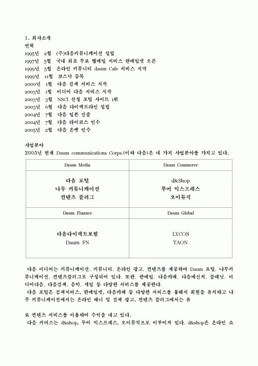 다음커뮤니케이션