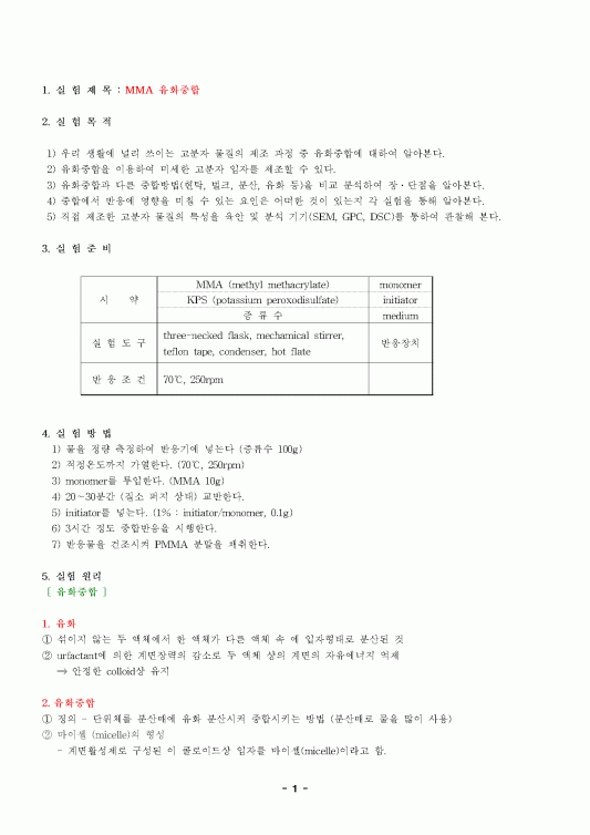 MMA 유화중합 레포트 자료