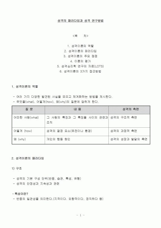 성격의 패러다임과 성격 연구 방법