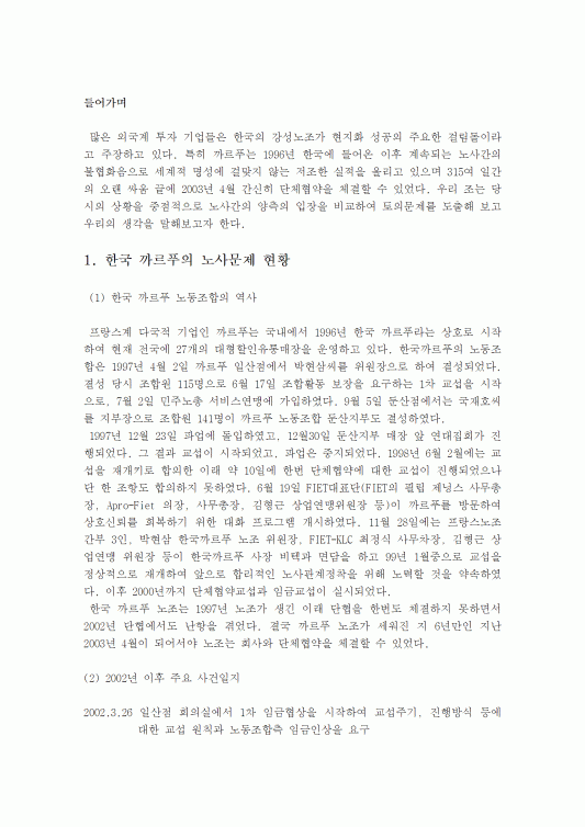 한국 까르푸의 노사문제