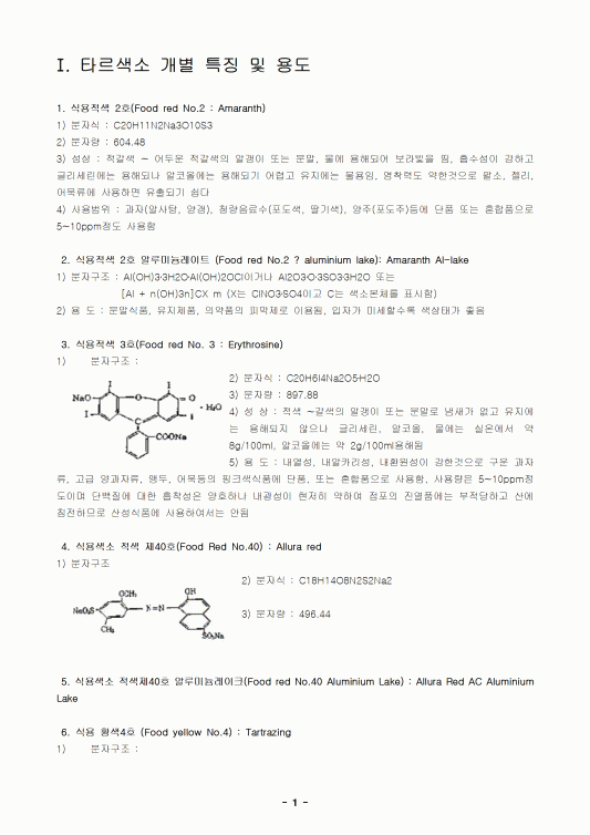 타르색소 개별 특징 및 용도와 사례