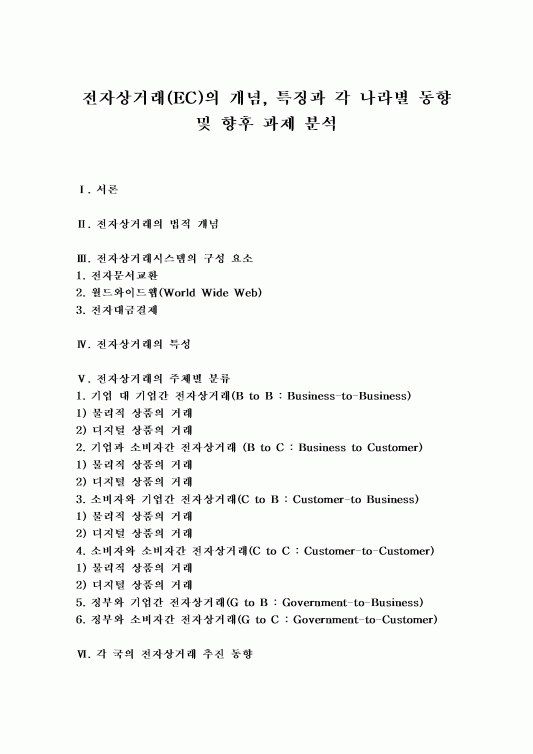 전자상거래(EC) 법적 개념, 전자상거래(EC) 시스템 구성요소, 전자상거래(EC) 특성, 전자상거래(EC) 주체별 분류, 각 국의 전자상거래(EC) 추진동향, 전자상거래(EC) 대한 인식, 향후 전자상거래(EC) 과제