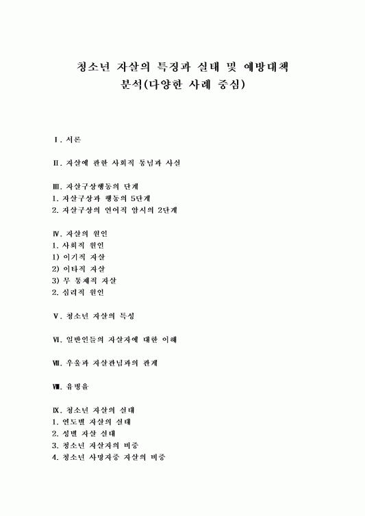 자살에 관한 사회적 통념과 사실, 자살구상행동의 단계, 자살의 원인, 청소년자살의 특성, 자살자에 대한 이해, 우울과 자살관념과의 관계, 청소년자살의 실태, 청소년자살 사례, 청소년자살의 예방법 분석