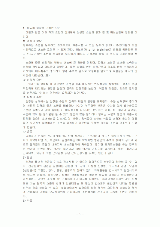 배뇨 배변 레포트 자료