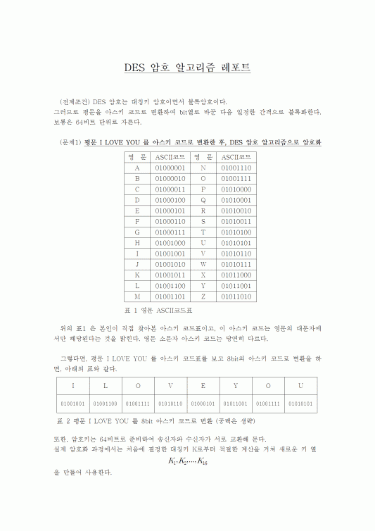 DES 암호 알고리즘 풀이와 설명