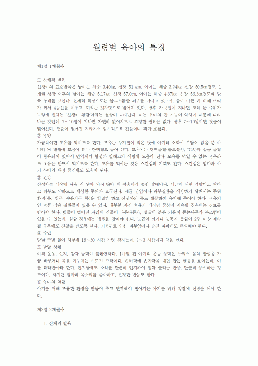 월령별 육아의 특징